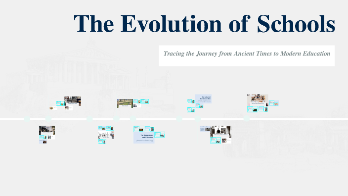 The Evolution of Schools by Kanaan Al-Eryani on Prezi
