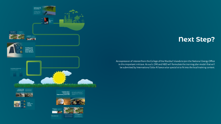 Establishing a STAR-Centre at the College of the Marshall Islands by ...