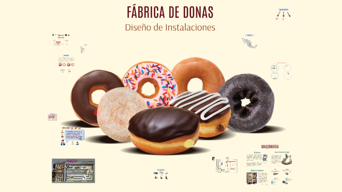 FÁBRICA DE DONAS by Pau Diaz on Prezi