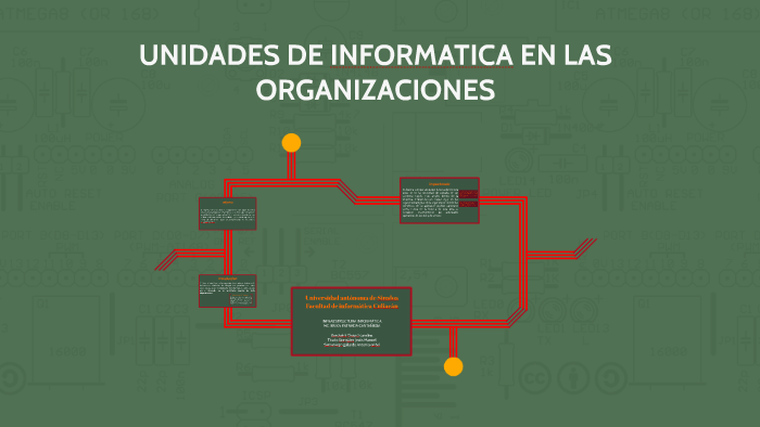 UNIDADES DE INFORMATICA EN LAS ORGANIZACIONES by carolina gonzalez on Prezi
