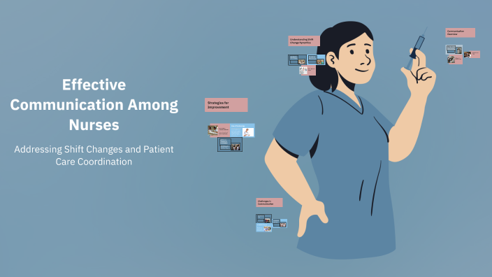 Effective Communication Among Nurses by Alondra del Pilar Muñiz ...
