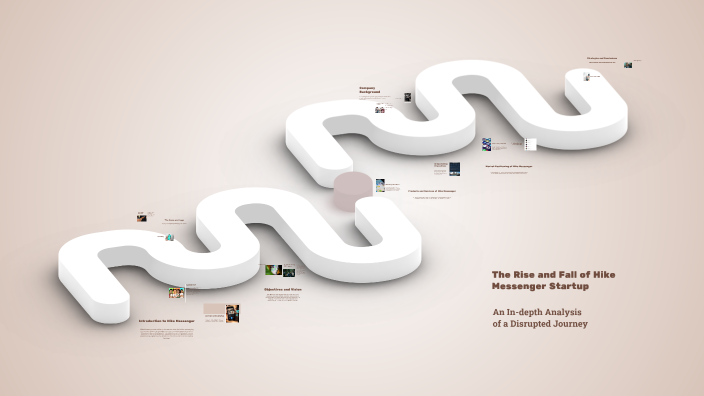 The Rise and Fall of Hike Messenger Startup by Privacy Any on Prezi