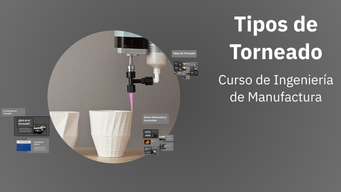 Tipos de Torneado by Diego Guerra on Prezi