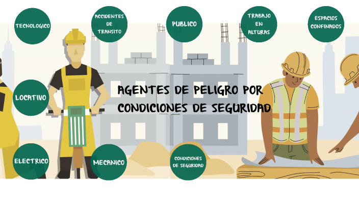 AGENTES DE PELIGRO POR CONDICIONES DE SEGURIDAD by Nicolas Murillo on Prezi