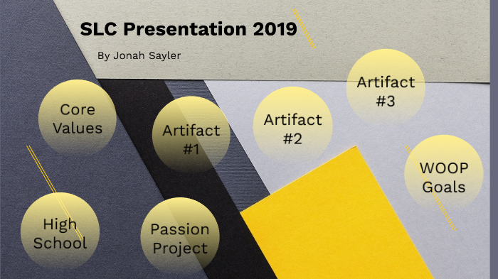 SLC Presentation 2019 by Jonah Sayler on Prezi