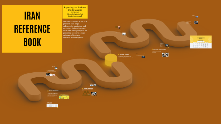 Iran Reference Business Model Canvas Presentation by Ali Nkkh on Prezi