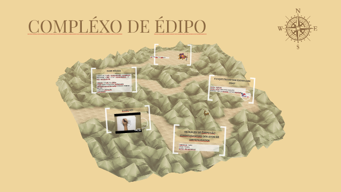 COMPLÉXO DE ÉDIPO by Sidnei Junior on Prezi