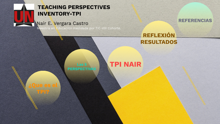 Reflexiones TPI (Teaching Perspectives Inventory) by Nair Vergara ...