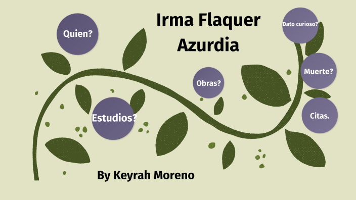 Irma Flaquer Azurdia by N/A N/A on Prezi