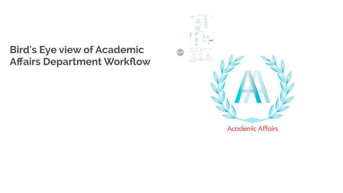 Overview of Academic Affairs Workflow by Yahya Shoaib on Prezi