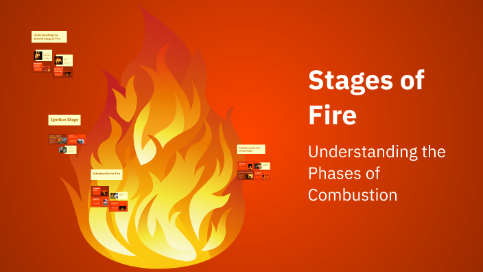 Stages of Fire by Joseph Ellington on Prezi