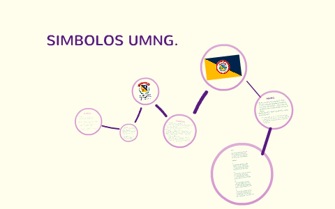 SIMBOLOS UMNG by laura gomez on Prezi