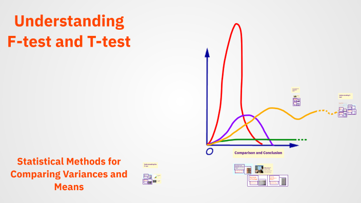 Understanding F-test and T-test by Hamid Cipher on Prezi