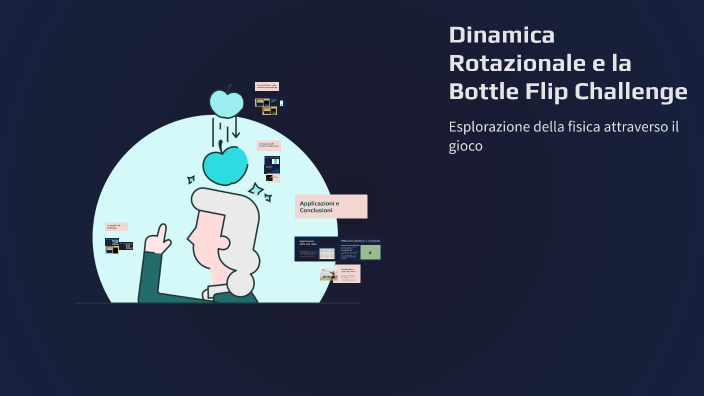 Dinamica Rotazionale e la Bottle Flip Challenge by Francesco Gambi on Prezi