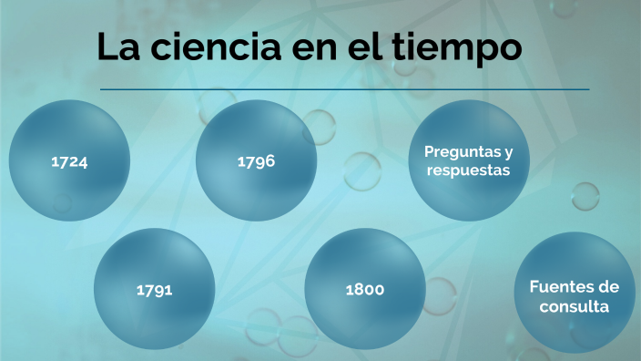 La ciencia en el tiempo by Erika Leticia Huesca Almazo on Prezi