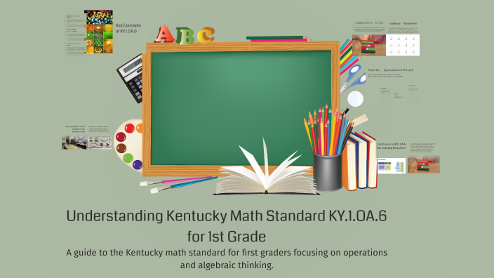 Understanding Kentucky Math Standard KY.1.OA.6 for 1st Grade by ...