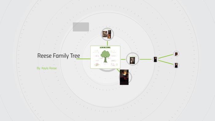 Reese Family tree by Kayla Reese on Prezi
