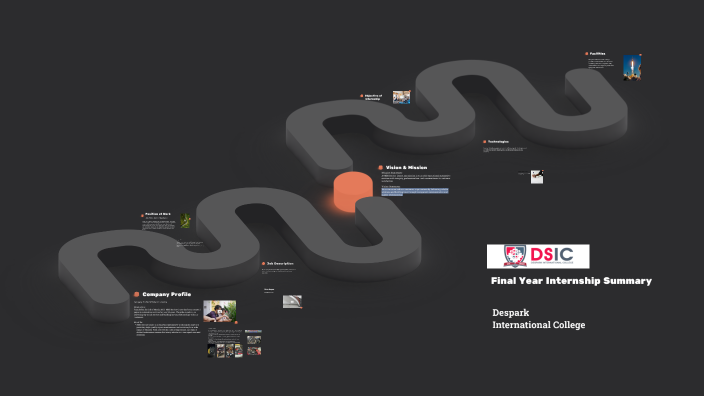 Despark International College Final Year Presentation by Aiman Syafi on ...