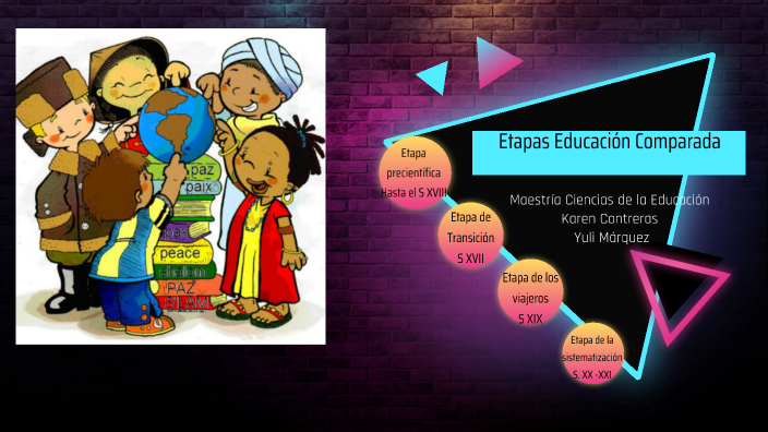 Etapas Educación comparada by Yuli Marquez Ramos on Prezi
