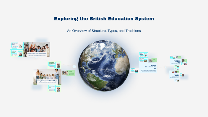 Exploring the British Education System by April Wang on Prezi