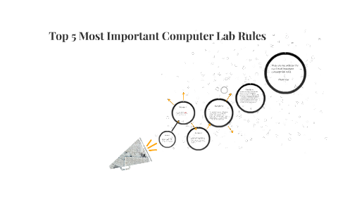 Top 5 Most Important Computer Lab Rules by Phoenix Quintanilla on Prezi