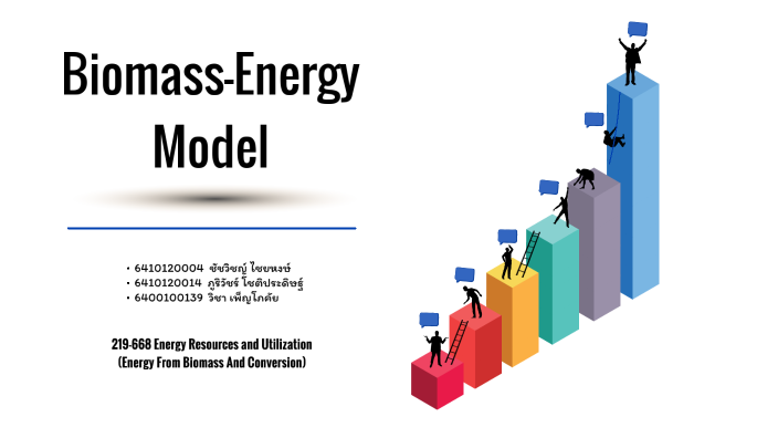 Biomass-Energy Model by CHATCHAWICH CHAIHONG on Prezi
