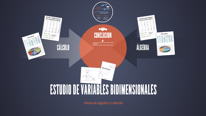 ESTUDIO DE VARIABLES BIDIMENSIONALES by Susana Mayo on Prezi