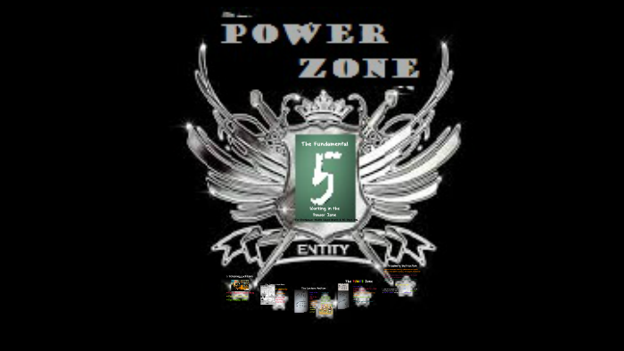 Fundamental 5: Working in the Power Zone by Lowleita Davis on Prezi
