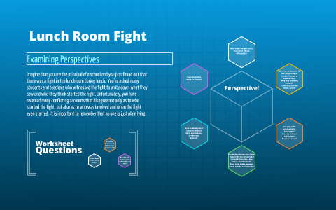 LunchRoom Fight by Mr. Somogye on Prezi