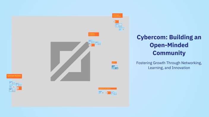 Cybercom: Building an Open-Minded Community by Balakumaran on Prezi