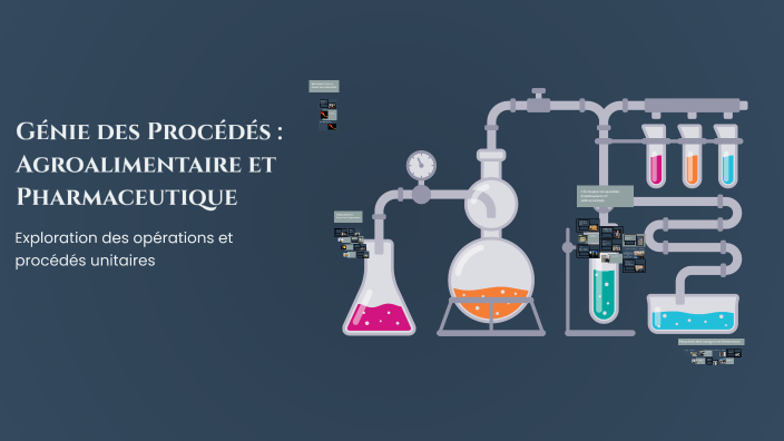 Génie des Procédés : Agroalimentaire et Pharmaceutique by hamri zineb ...