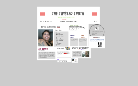 Self Map of Sarah Wilson Chinn by SARAH CHINN on Prezi