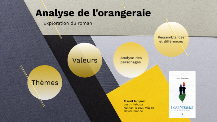 L'orangeraie by Justin Yehuda on Prezi