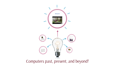 Computers past, present, and beyond! by Charlie Weisenburger on Prezi