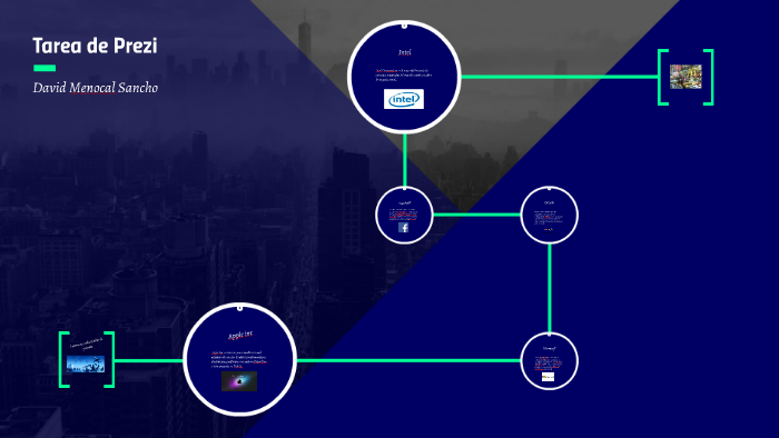 Potencias industriales de planeta by David Menocal on Prezi