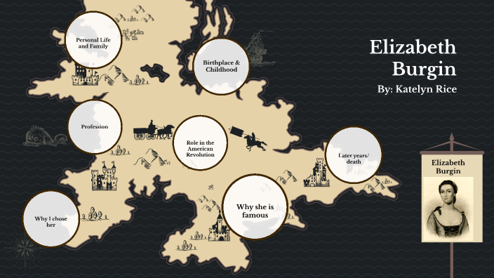 Elizabeth Burgin by Katelyn Rice on Prezi