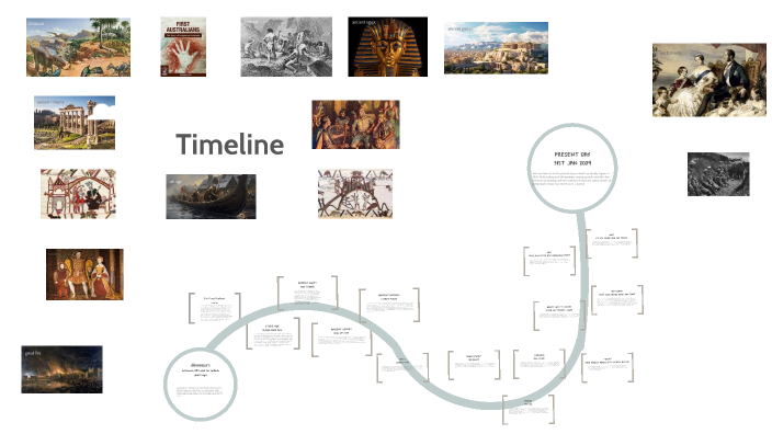 humanities timeline by noah ferris on Prezi
