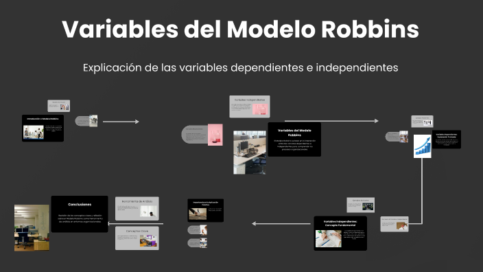 Variables del Modelo Robbins by asesoriassst rodriguez on Prezi