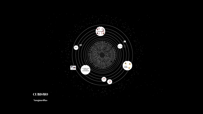 CUBISMO by Catherine Portillo on Prezi