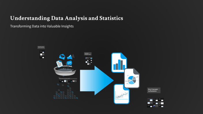 Understanding Data Analysis and Statistics by Gohar Rahman on Prezi