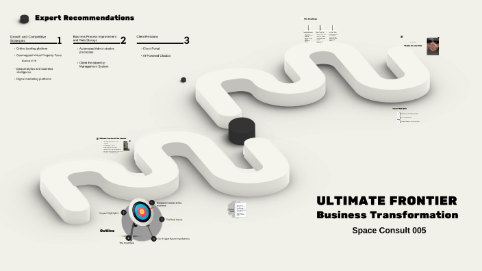 ULTIMATE FRONTIER Business Transformation by Peace Agbakwuru on Prezi