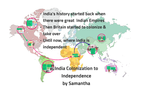 India Colonization to Independence by Samantha Smith on Prezi