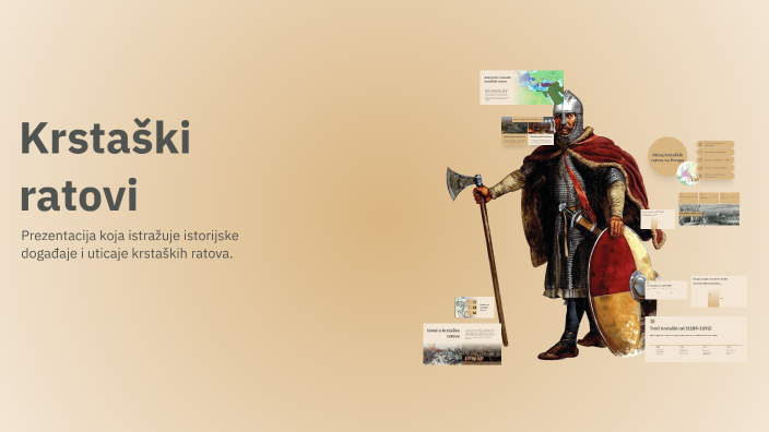 Krstaški ratovi by Jovan Gvozdenović on Prezi