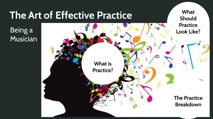 The Art of Effective Practice by Tyler Casey on Prezi