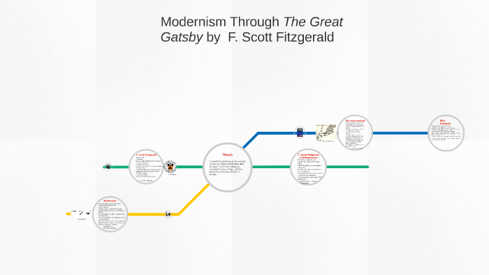 Modernism Through The Great Gatsby by F. Scott Fitzgerald by Logan Katzman