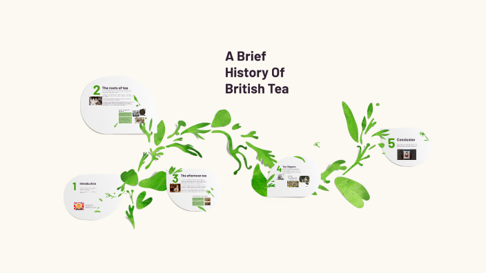 A Brief History of British Tea by Lisa Murcho on Prezi