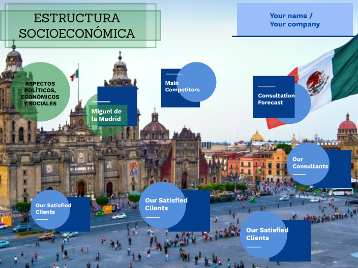 Aspectos económicos, políticos y sociales de 1982 a la actualidad by ...