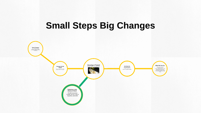 Small Steps Big Change by Alex Contreras on Prezi