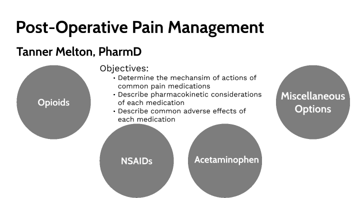 Post-Op Pain Management by Tanner Melton on Prezi
