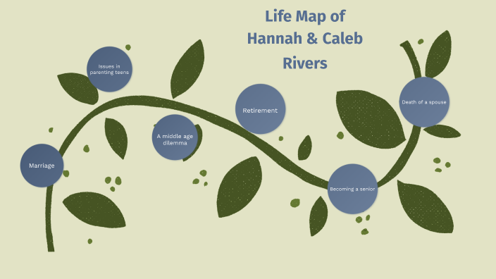 Life Map assignment by Hayleigh Andrisani on Prezi